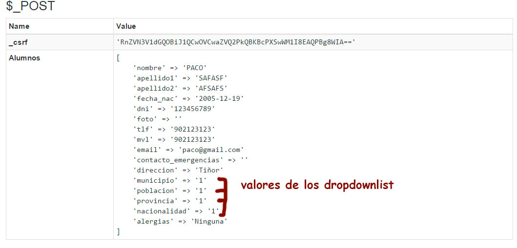YII2 Dropdown con Foreings Keys en Formularios - Spanish - Yii Framework Forum